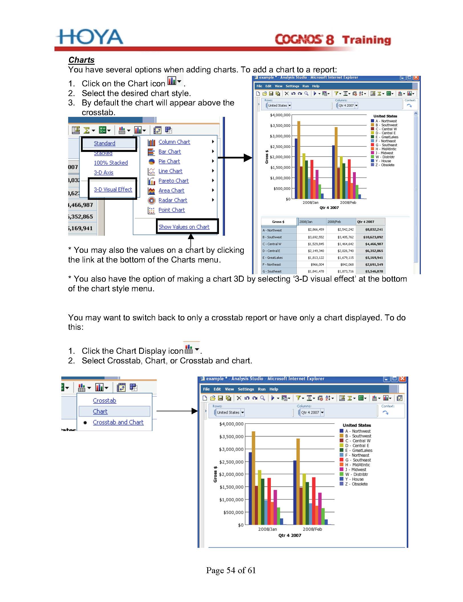 Instructional Design & Corporate Training - Skye Lucking